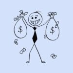 How Book Royalties Work | PublishingState.com